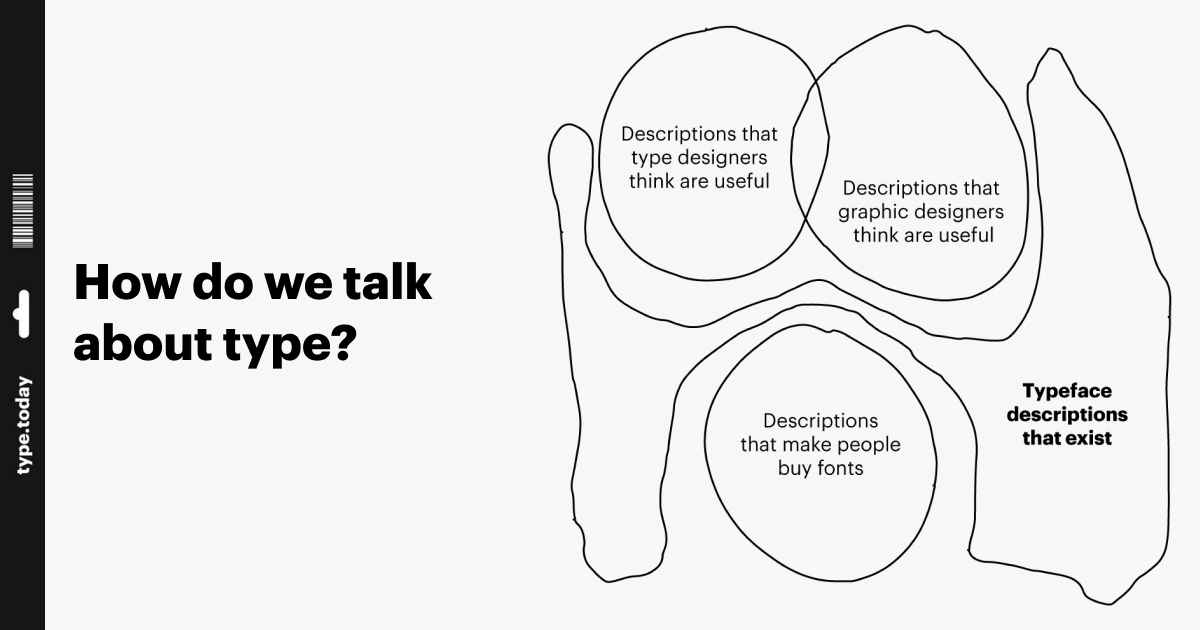 How do we talk about type?